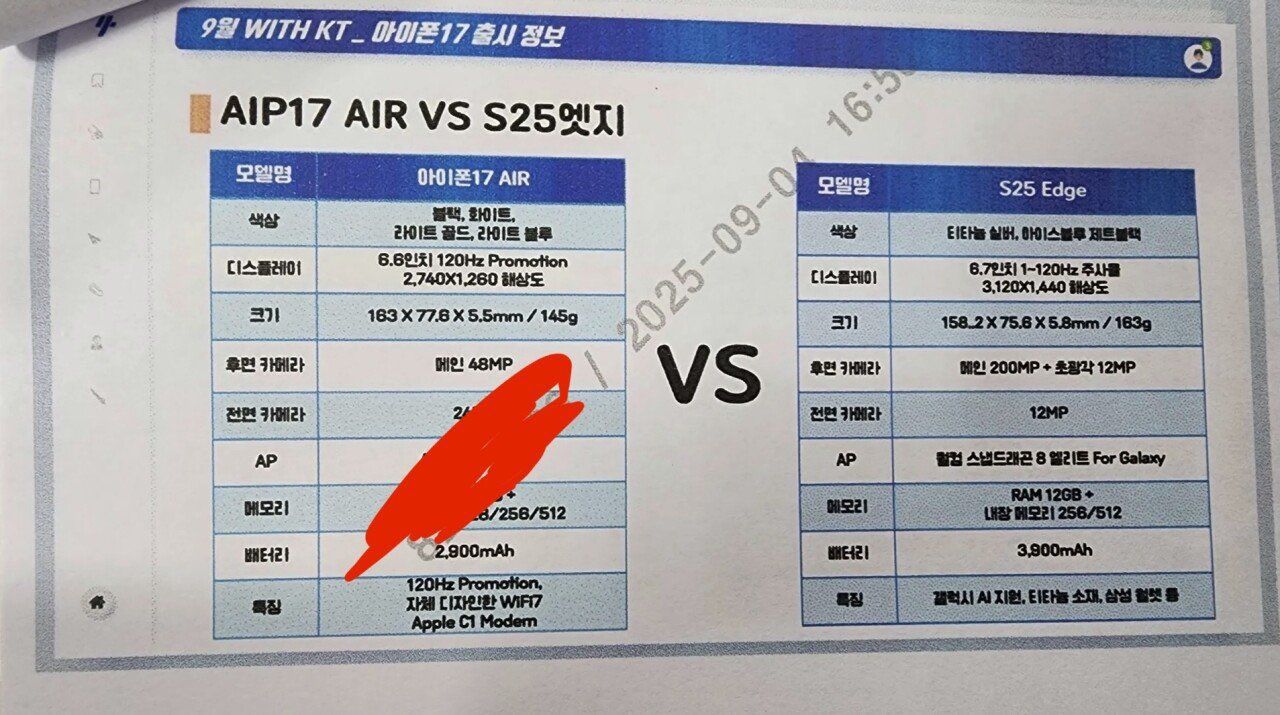 หลุดยกแผง ข้อมูลสเปค iPhone 17 ทุกรุ่น – กล้องซูม 8 เท่า ถ่ายวิดีโอ 8K ชิปใหม่ A19 Pro แบตเตอรี่ ...