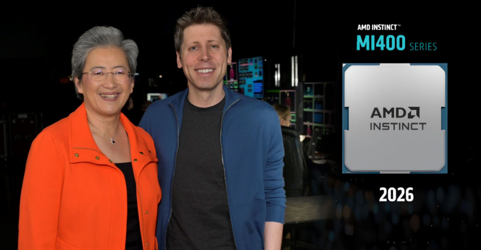 OpenAI จับมือ AMD ลงทุน 6 หมื่นล้านเหรียญ สร้าง Data Center สำหรับ AI ขนาด 6 GW | DroidSans