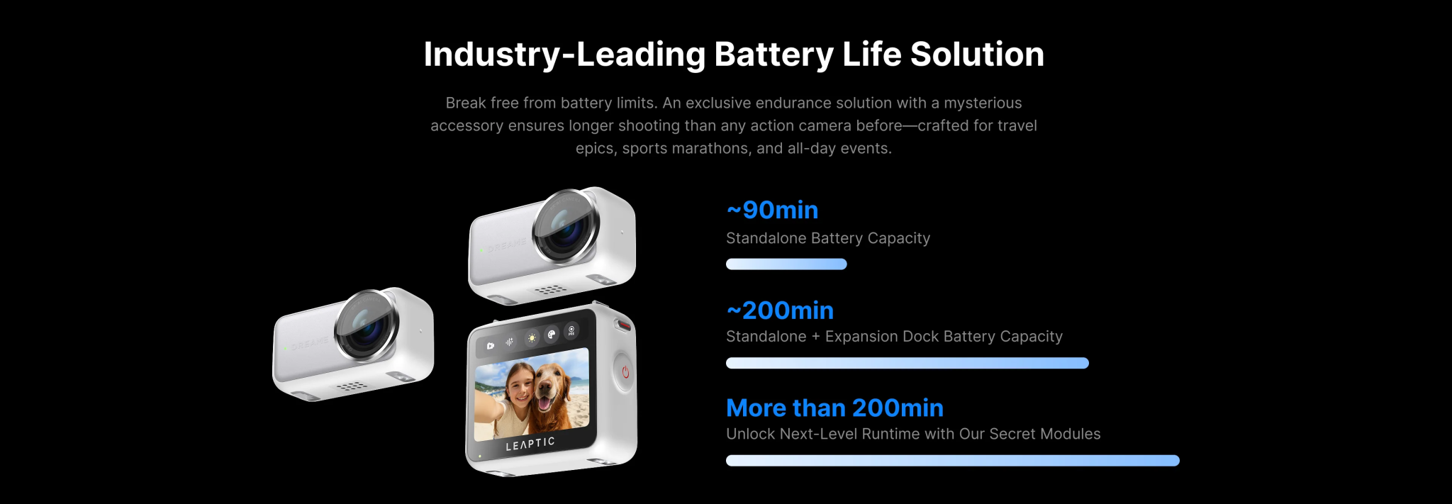 Dreame Leaptic Cube กล้อง Action Cam ตัวจิ๋ว พลัง 8K ใช้งานได้นานสูงสุด ...