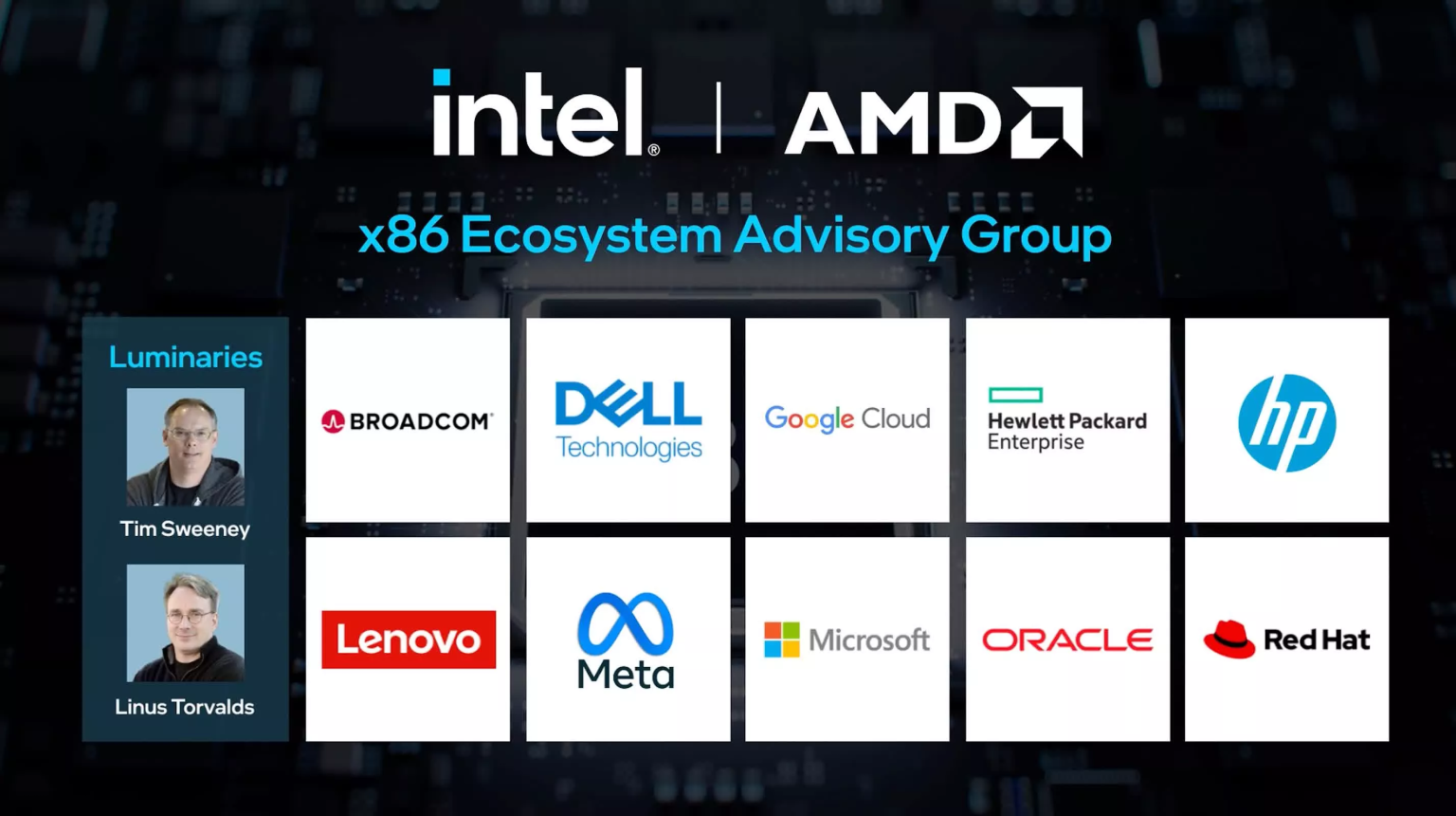 AMD เตรียมยกเครื่องซีพียู Zen 6 ครั้งใหญ่ ด้วยการใช้เทคโนโลยี FRED ของ ...