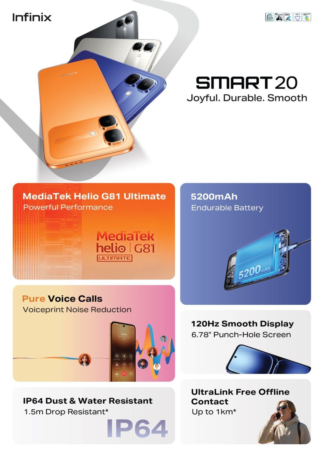 Infinix Smart 20 มือถือหน้าจอ 120Hz แบตอึด 5,200mAh ในราคาเริ่มต้น 2 ...