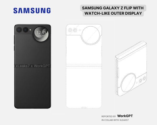 สิทธิบัตรจอพับ Samsung จอพับรุ่นใหม่ ราคาถูก จอนอกทรงกลม | DroidSans
