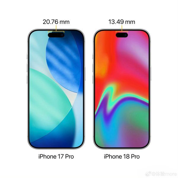 หลุดภาพกระจกกันรอยหน้าจอ iPhone 18 Pro เผย Dynamic Island เล็กกว่าเดิม ...